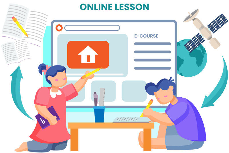 Online Learning Management System – Syscosmic Technologies Pvt Ltd.